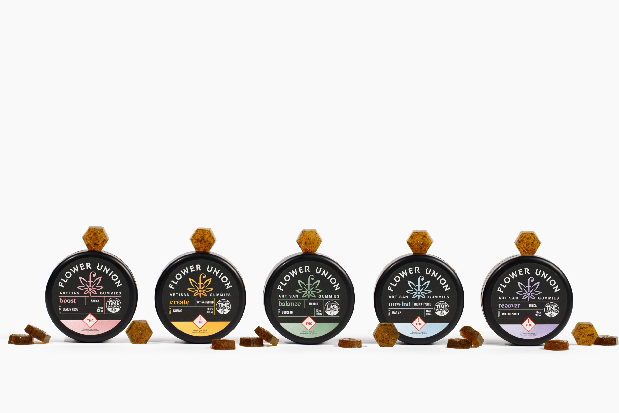 Understanding the Benefits of Fast-Acting Cannabis Edibles - Flower Union