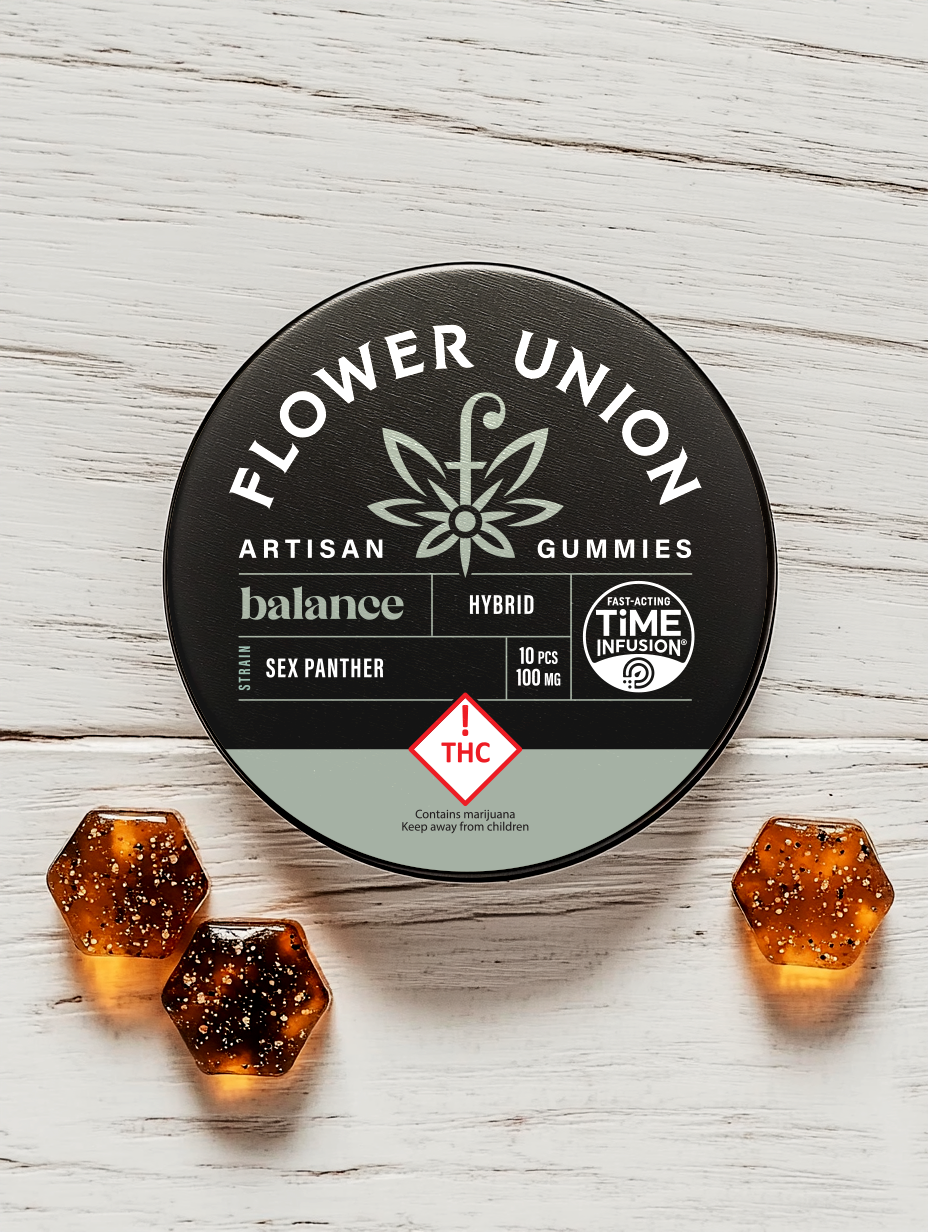 Blog - Flower Union